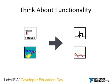 PPT Creating And Managing Reusable Code In LabVIEW PowerPoint Presentation ID