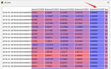 About Alpha Need Help Issue Microsoft Qlib GitHub
