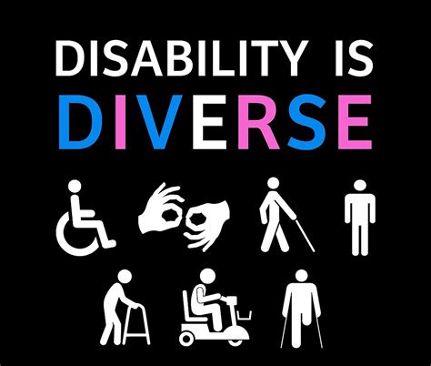 Disability Month
