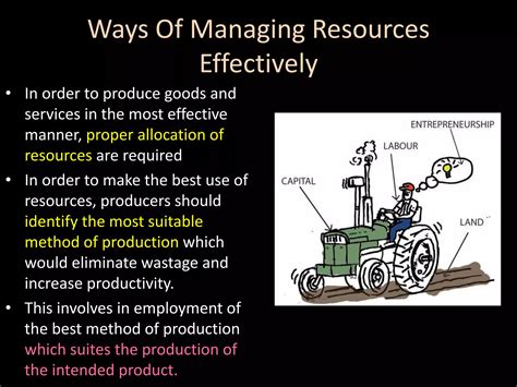 Production Productivity Pptx