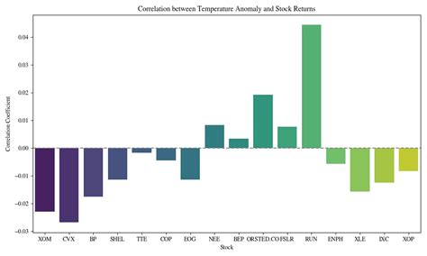 pandas can t handle this how arcticdb powers massive datasets