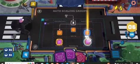 How To Master Aws Card Clash With Skill Builder Bhabana Samantara Posted On The Topic Linkedin