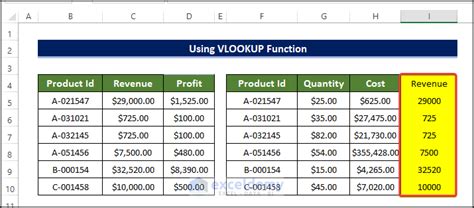 How To Merge Two Tables In Excel 5 Methods Exceldemy