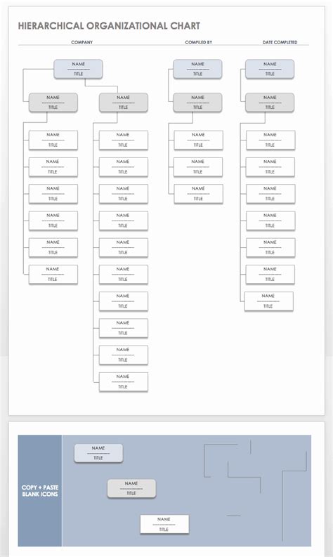 Blank Ics Org Chart Ics Organizational Chart 823728645 Fillable Ics Flow