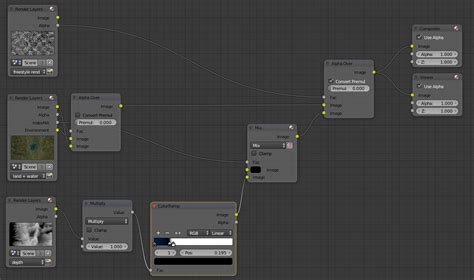 During Render Can I Render Freestyle Lines Then Re Insert Them Back Into The Scene So Other