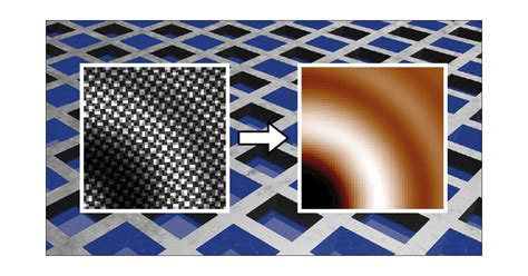 Wavefront Microscopy Using Quadriwave Lateral Shearing Interferometry From Bioimaging To