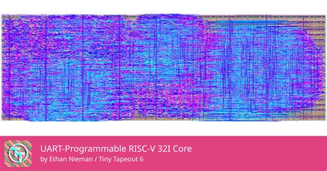 710 Uart Programmable Risc V 32i Core Quicker Easier And Cheaper To Make Your Own Chip