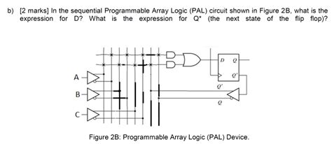 solved b [2 marks] in the sequential programmable array
