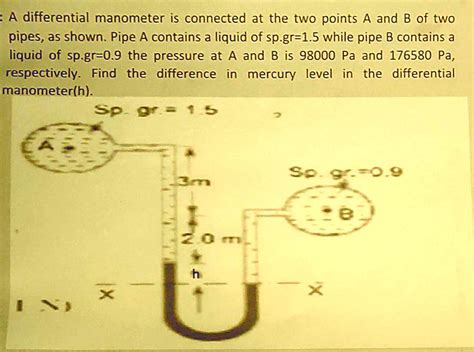 solved a differential manometer is connected at the two points a and b