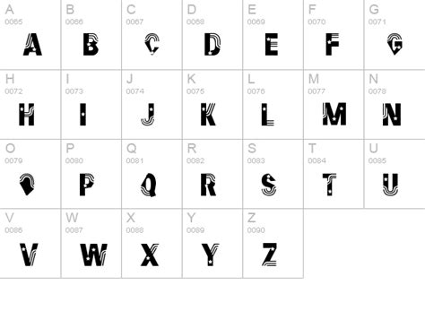 Details Of Stylistic Font