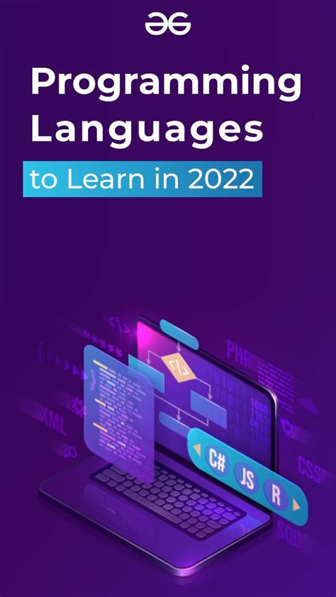 Top 10 Programming Languages To Learn In 2022 Artofit