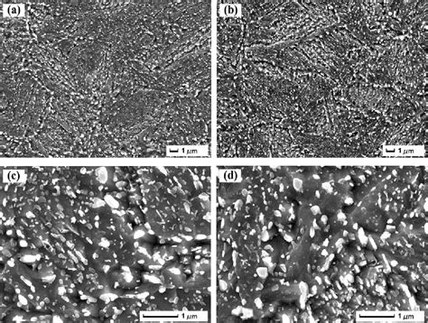 Figure 1 From Effect Of Microstructure And Crystallography On Sulfide Stress Cracking In Api 5ct