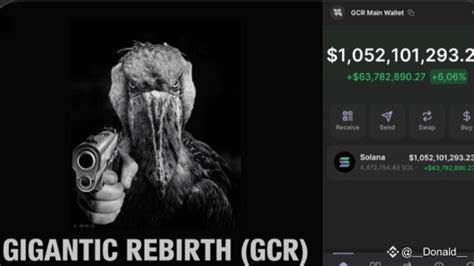 🚀 Meet Gcr The Crypto Genius Who Turned 1k Into 1b Cryptoburner