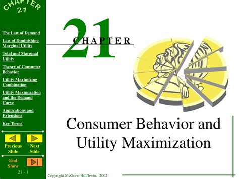 PPT Consumer Behavior And Utility Maximization PowerPoint Presentation ID