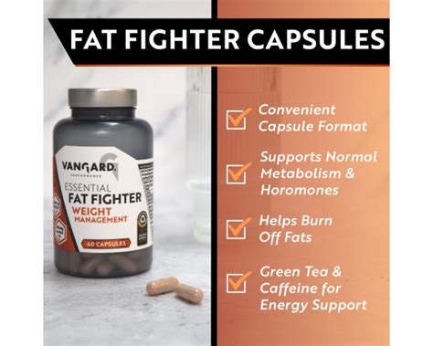 Vangard Fat Fighter Parkacre