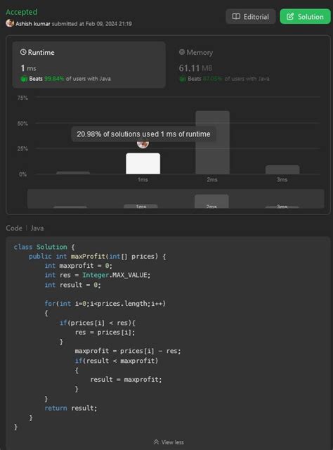 day 7 of leetcode challenge solving an array manipulation problem