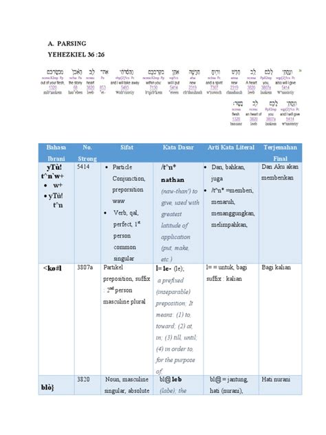 Parsing Pdf Grammatical Number Plural