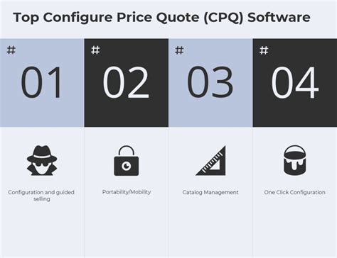 Top 20 Configure Price Quote Cpq Software In 2022 Reviews Features Pricing Comparison