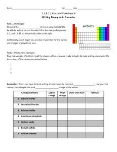 Ionic Formula Writing Practice Worksheet