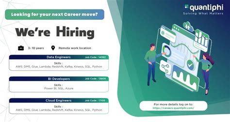 Ekta Shah On Linkedin Careers Dsjobs Dataengineer Datajobs Dataengineerjobs Datascience…