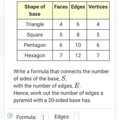 Square Pyramid Faces Edges Vertices