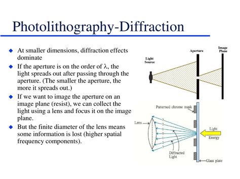 Ppt Lithography Part 2 Powerpoint Presentation Free Download Id