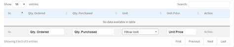 Jquery How Can I Remove Vertical Scrolling In Datatable If I Zoom 67