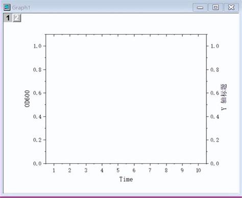 周一分享（二十六）：origin画图3——柱状图折线图复合图 知乎
