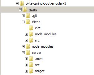 GitHub Danilobatistaqueiroz Basic Crud Angular And Spring Boot Basic CRUD Using Angular