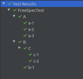 Nested Tests Hierarchy Or Parent Name In Gradle Report Issue 1483