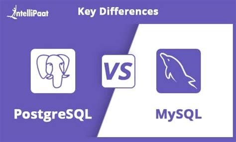 Database Intellipaat Blog