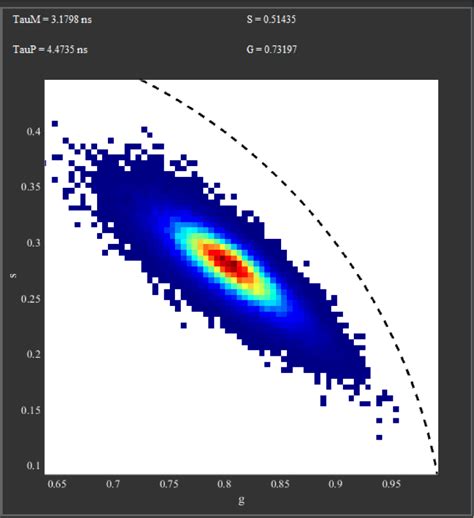 phasor analysis — pam documentation 1 2 documentation