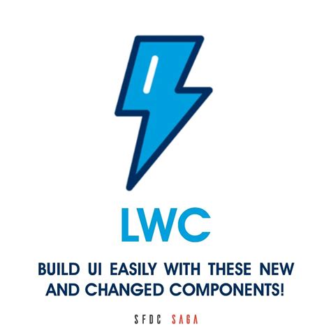 Sudeer Kamat On Linkedin Salesforce Lwc Lightning Lightningwebcomponents Sfdcsaga