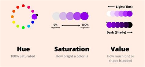 How To Combine Colors With Confidence