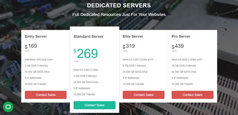 How Much Does Web Hosting Cost 5 Web Hosting Costs In 2023