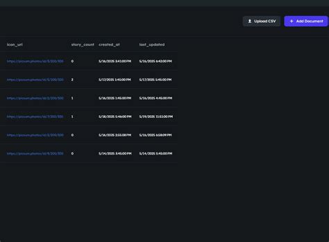 about query image data from gridview listview