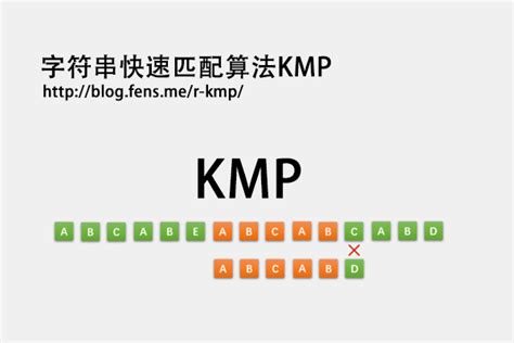 用r语言实现字符串快速匹配算法kmp 粉丝日志