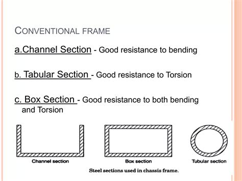 Automobile Chassis And Classification Frames PPTX