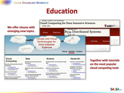 Ppt Iterative Mapreduce E Nabling Hpc Cloud Interoperability Powerpoint Presentation Id5809163