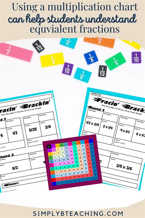 The Best Game To Teach Equivalent Fractions Simply B Teaching
