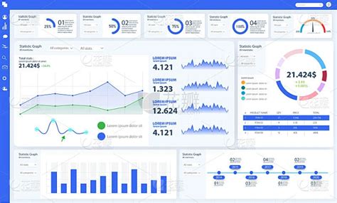 仪表板，伟大的设计为任何网站的目的。业务信息模板。矢量平面插图。大数据概念仪表盘用户管理面板模板设计素材 花瓣网