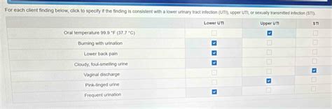 Solved For Each Client Finding Below Click To Specify If The Finding