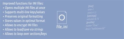 A Summary Of My GameMaker Assets