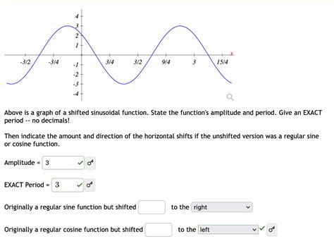 Solved Above Is A Graph Of A Shifted Sinusoidal Function Chegg