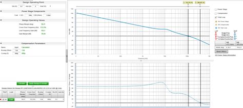 Webench® Toolslmz10503 Webench Design Re Comp And Sim Difference Simulation Hardware