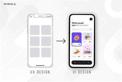 Designing App Ui For Seamless Ux Experience Tekrevol