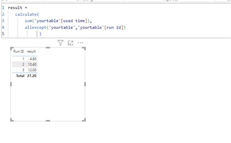 solved sum only one row per distinct value in column microsoft