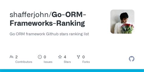 Github Shafferjohngo Orm Frameworks Ranking Go Orm Framework Github