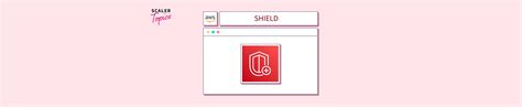 AWS Shield Scaler Topics