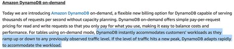 Understanding The Scaling Behaviour Of Dynamodb Ondemand Tables By